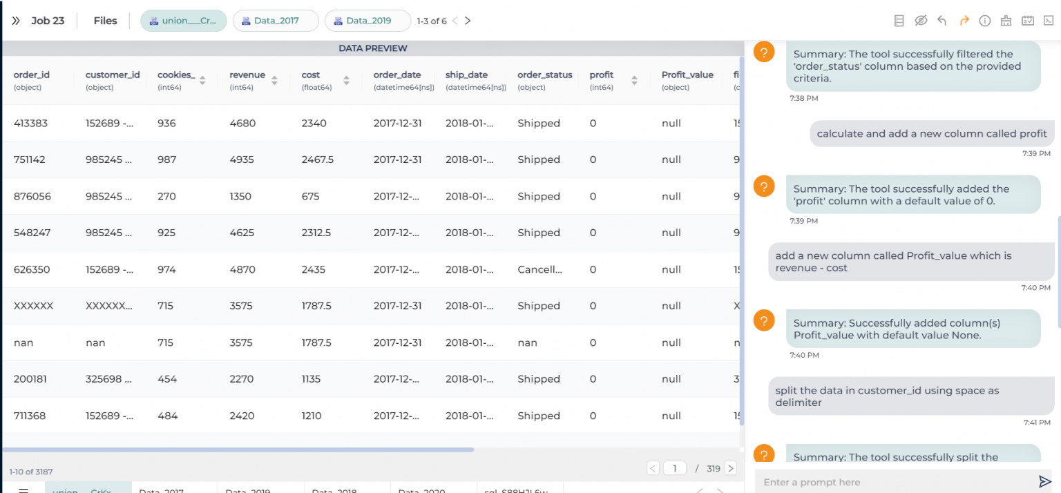 MySQL to Redshift Migration : A comprehensive Guide - Ask On Data