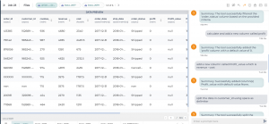 MySQL to Redshift Migration : A comprehensive Guide - Ask On Data