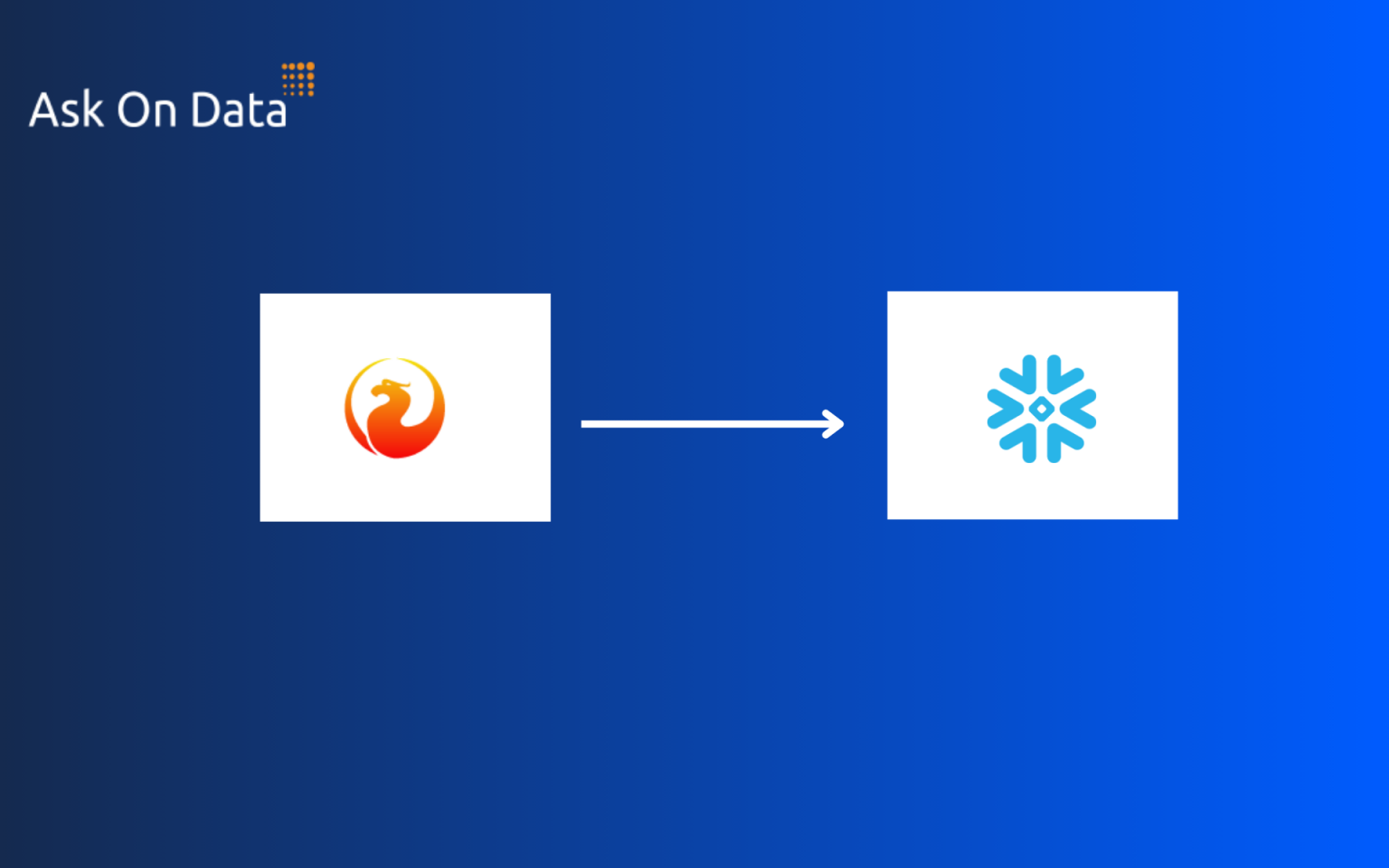 Firebird to Snowflake Migration - Ask On Data