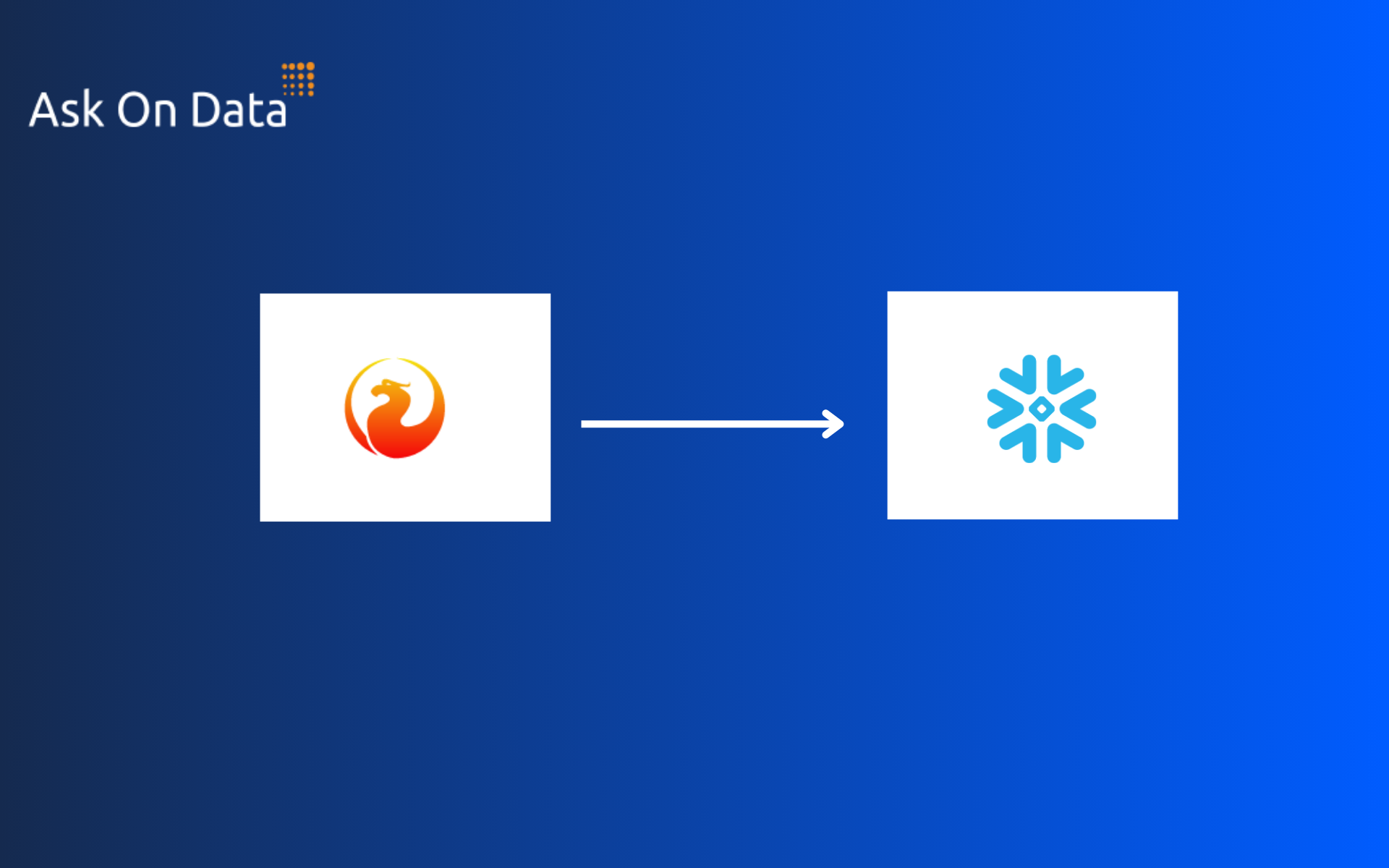 Firebird to Snowflake Migration - Ask On Data